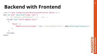 UI components: synergy of backend and frontend | PPTX