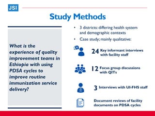 Use of Plan-Do-Study-Act (PDSA) Cycles to Strengthen Routine ...