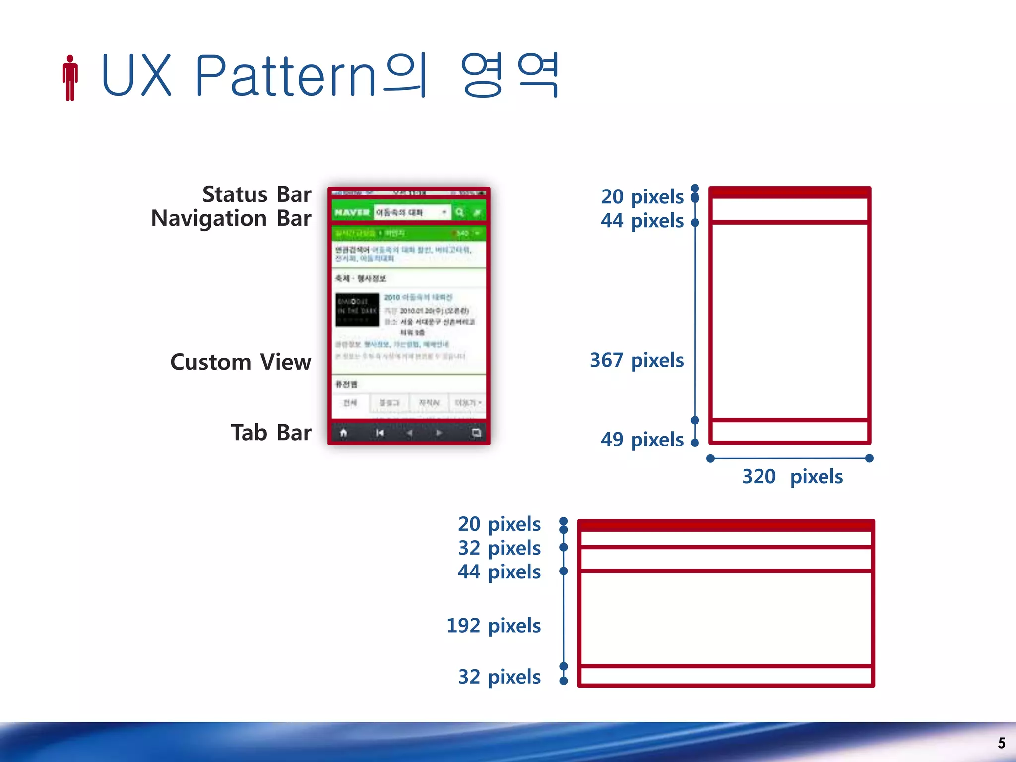 모바일 웹/앱 UI & UX 설계 이론(2) | PDF