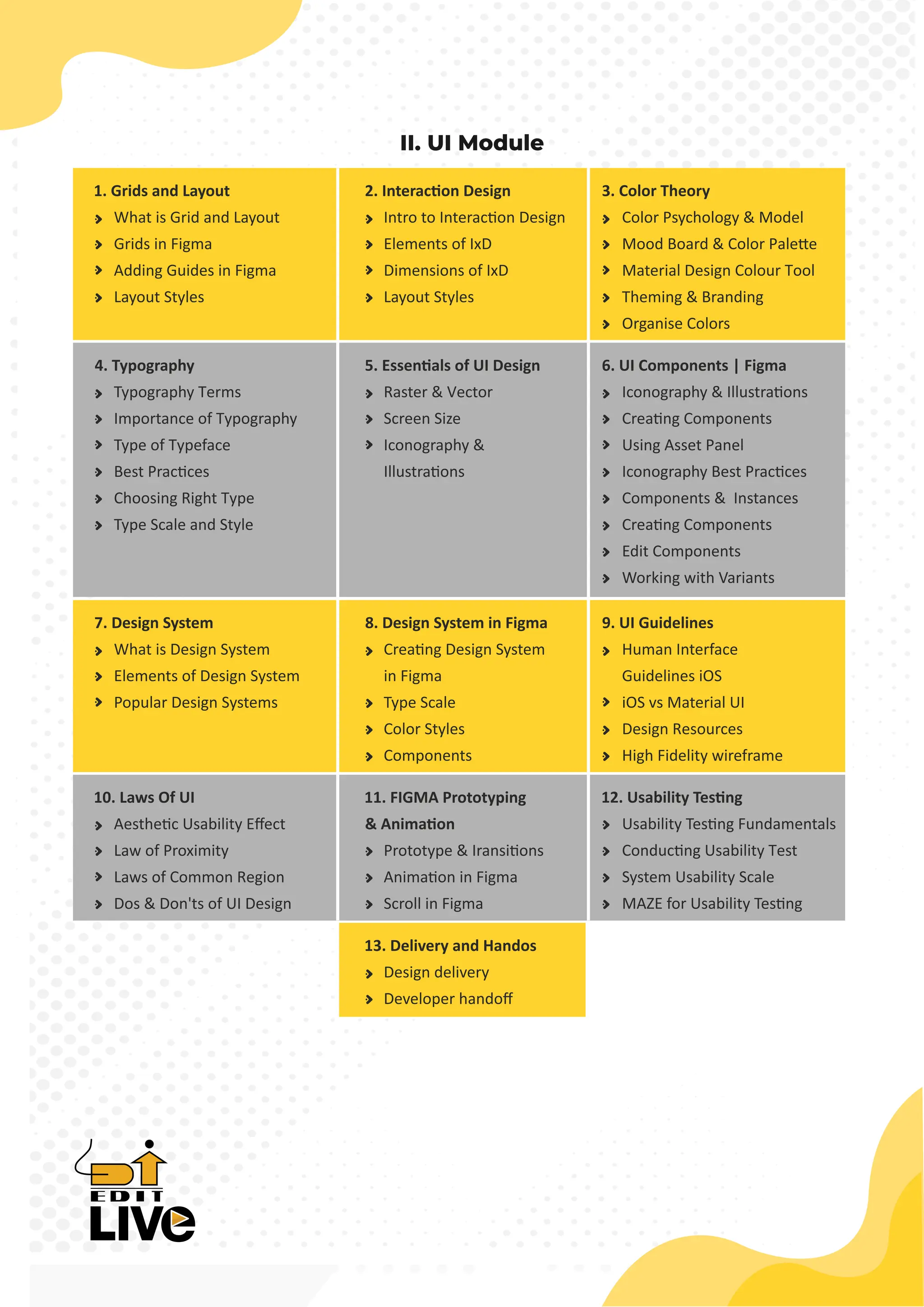 UI-UX-design-course-brochure-new 2024.pdf