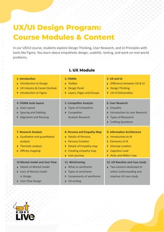 UI-UX-design-course-brochure-new 2024.pdf