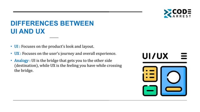 UI-UX Design - Definition and Importance of UI-UX.pptx | Computing | Technology & Computing