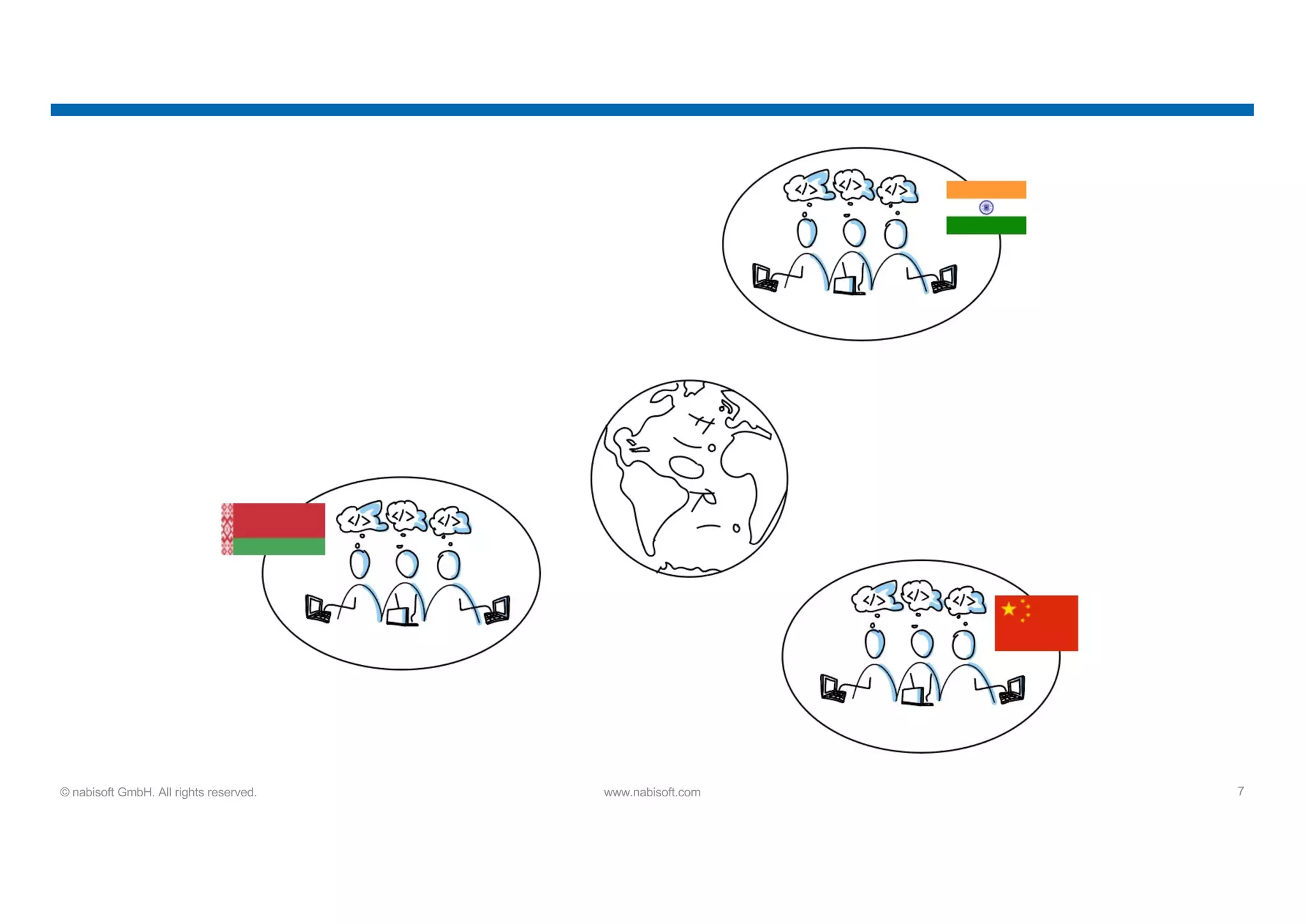 Scaling UI5 Projects via Standardized Project & Infrastructure Setup (Ui5Con 2019) | PDF