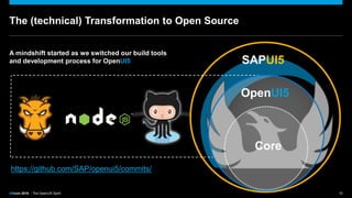 UI5con - The OpenUI5 Spirit | PPT