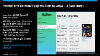UI5con - The OpenUI5 Spirit | PPT