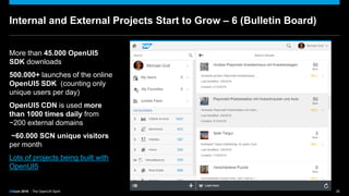 UI5con - The OpenUI5 Spirit | PPT