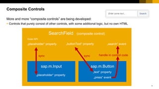 UI5con 2017 - Create your own UI5 controls – what’s coming up | PPT