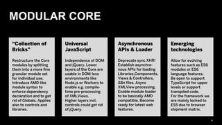 UI5con 2018: UI5 Evolution - The Core Changes | PPT