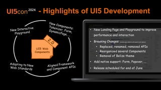 UI5con 2024 - Keynote: Latest News about UI5 and it’s Ecosystem | PPT