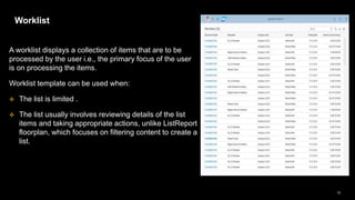 Ui5con blr fe | PPTX