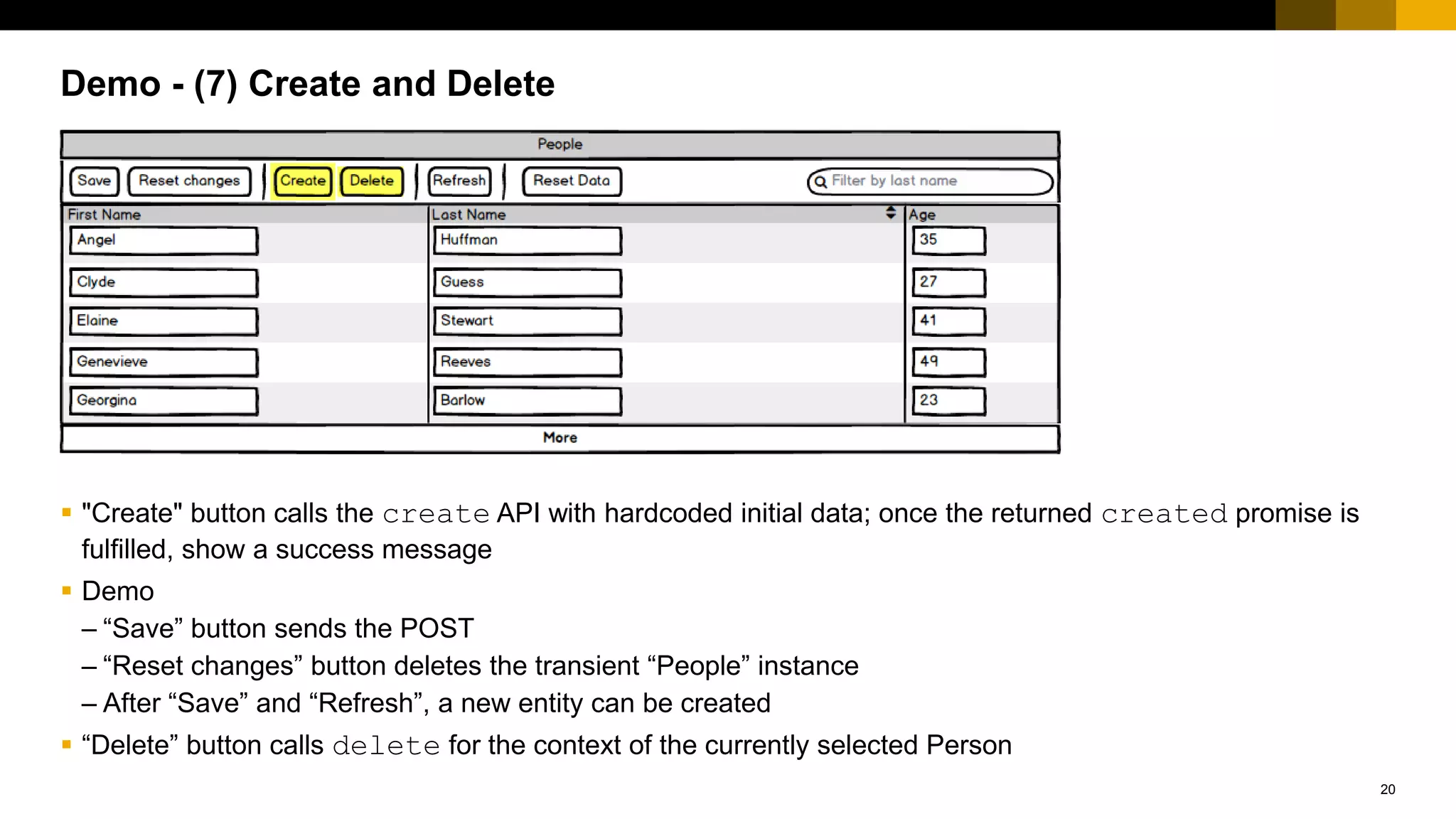 UI5Con presentation on UI5 OData V4 Model | PPTX