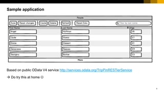 UI5Con presentation on UI5 OData V4 Model | PPTX