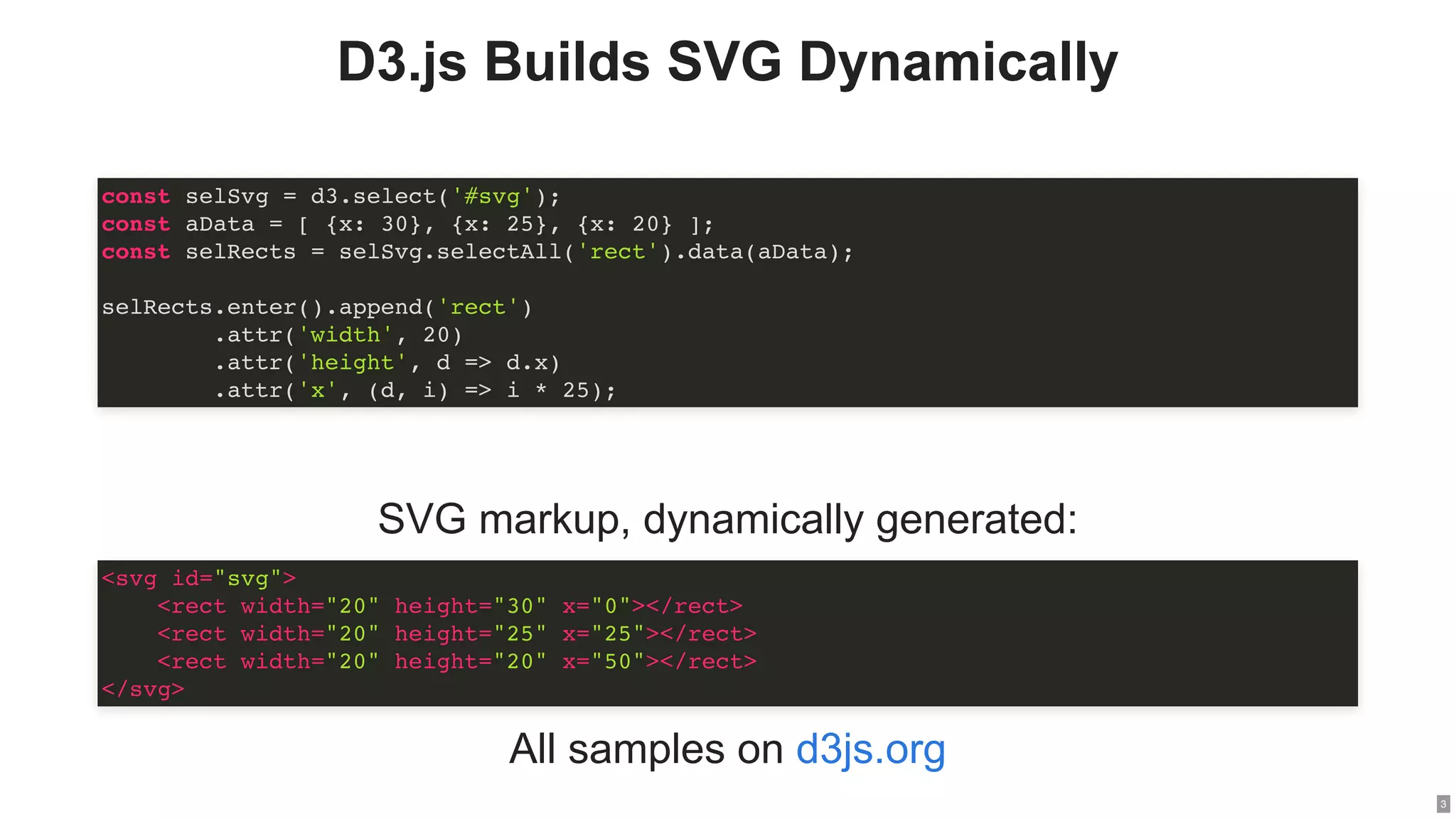 UI5con 2019 - Integrating D3.js Visualizations via Custom Controls ...