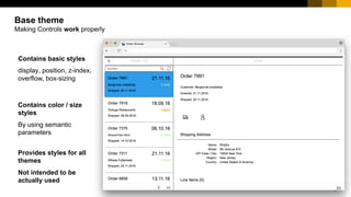 UI5con@SAP 2017 - UI5 Theming Explained | PDF