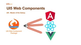 UI5 Controls simplified - UI5con2024 presentation | PDF