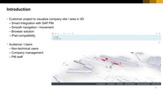 Ui5con virtual tour_around_a_company_site_with_ui5 | PPT