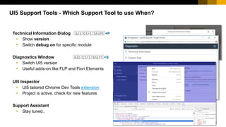 UI5 supportability tools explained | PPTX