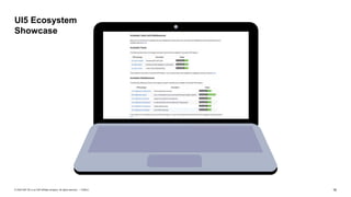 UI5 Tooling & Ecosystem | PPTX
