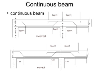 reinforced concrete design 1 | PPT