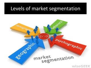 What are the different levels of market segmentation? | PPTX