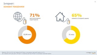 UIA Internet audience in Ukraine in 2019Q3 | PPT