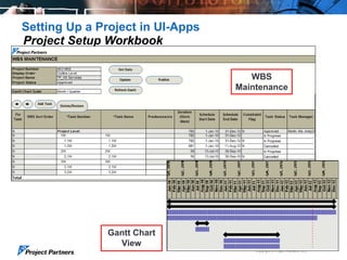 Microsoft Excel Interface for Oracle EBS Projects applications - Screenshots of Simple UI | PPT