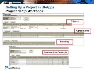 Microsoft Excel Interface for Oracle EBS Projects applications ...