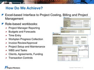 Microsoft Excel Interface for Oracle EBS Projects applications ...
