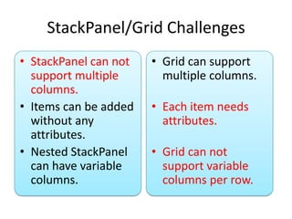 UI Atoms - 3 in 1 Layout and Advanced DataForm | PPT