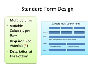 UI Atoms Form Layout | PPTX | Desktop Publishing | Computer Software ...