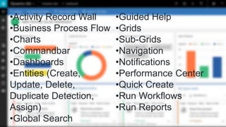 D365 UI automated tests | PPTX