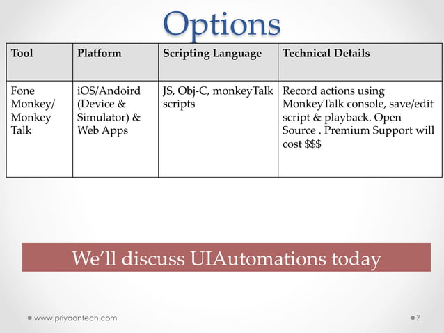 Introduction To Ui Automation Framework Pdf Web Development Internet