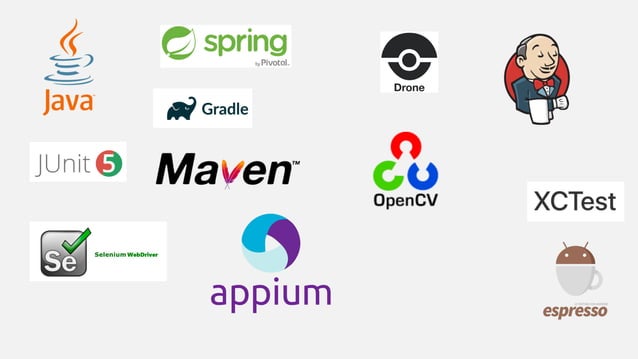 UI Automation Test with JUnit5 | PPT