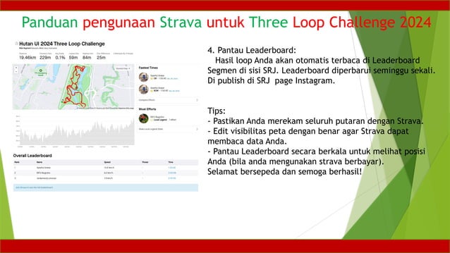 UIBikepark Three Loop Challange 2024 (Final Report).pptx
