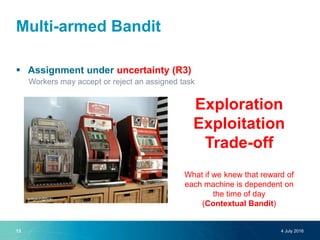 A Multi-armed Bandit Approach to Online Spatial Task Assignment | PPT