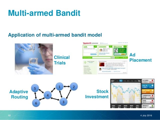 A Multi Armed Bandit Approach To Online Spatial Task Assignment 