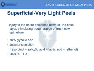 UICAM - Chemical Peels.pptx
