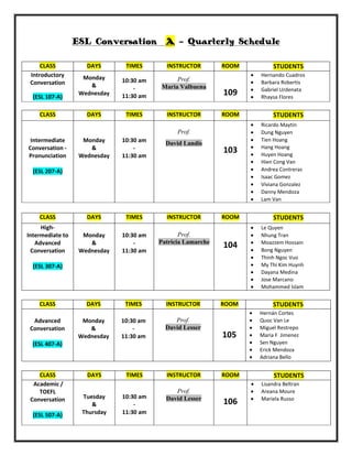 Uic esl teacher student class schedule - spring 2014 (march 31st - june ...
