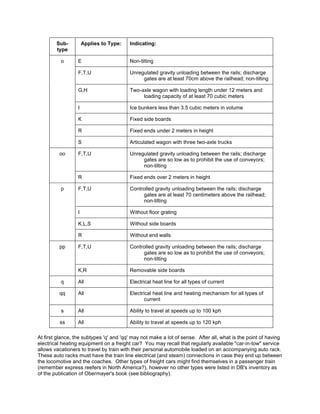 Uic freight car class | PDF