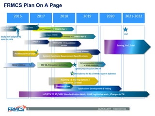 UIC FRMCS prsentation CCRCC 2017 | PDF