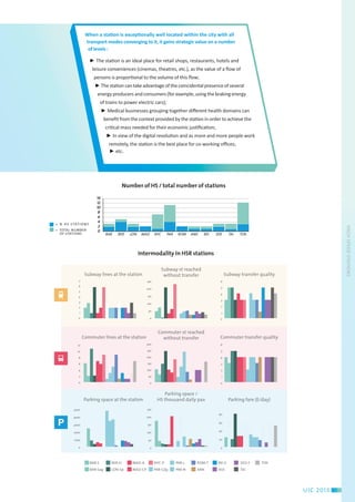 UIC High Speed Rail Brochure | PDF