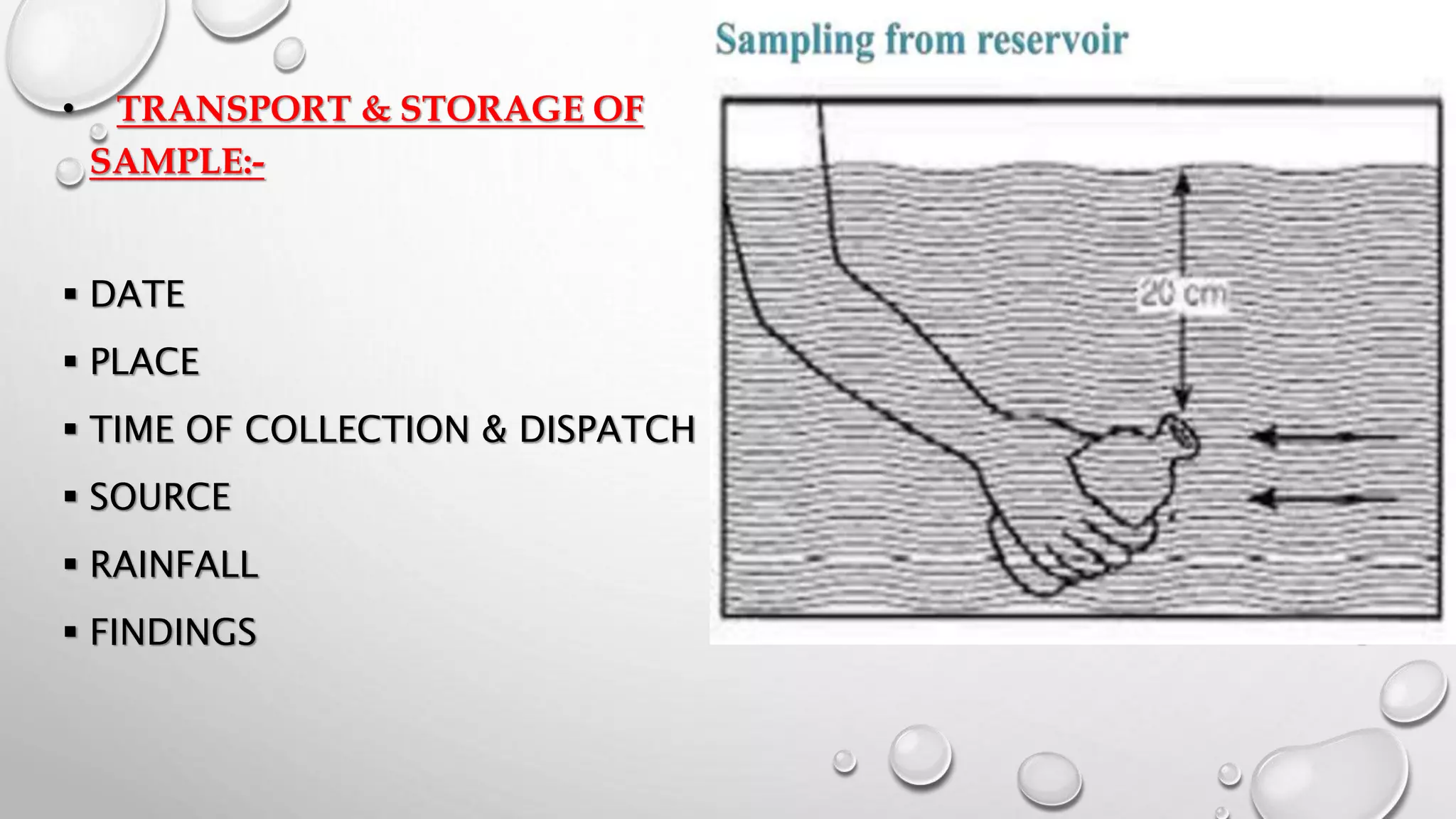 Surveillance of drinking_water_quality | PPTX