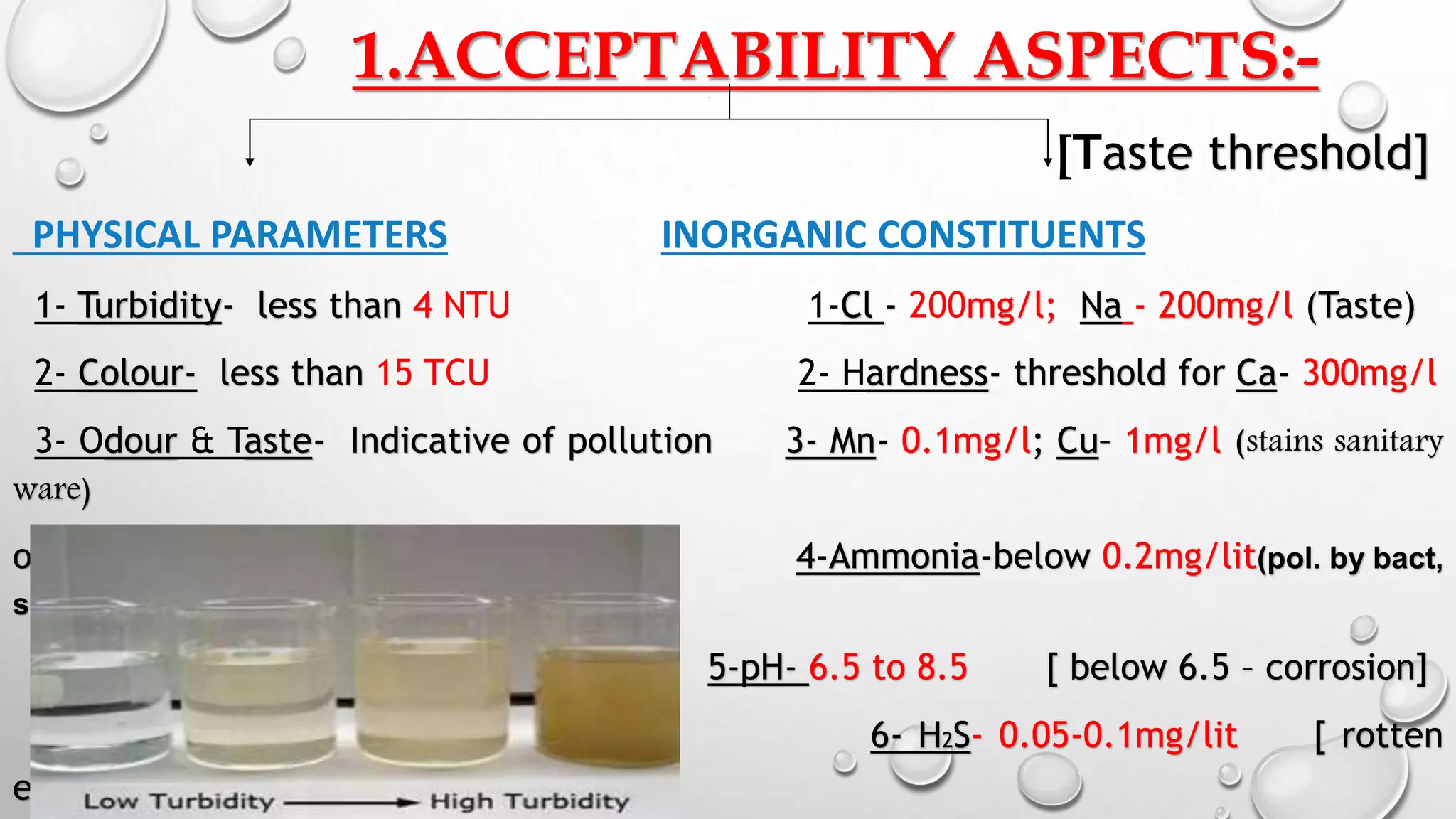 Surveillance of drinking_water_quality | PPTX