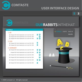 Flex and AIR User Interface Design Showcases and Examples | PDF