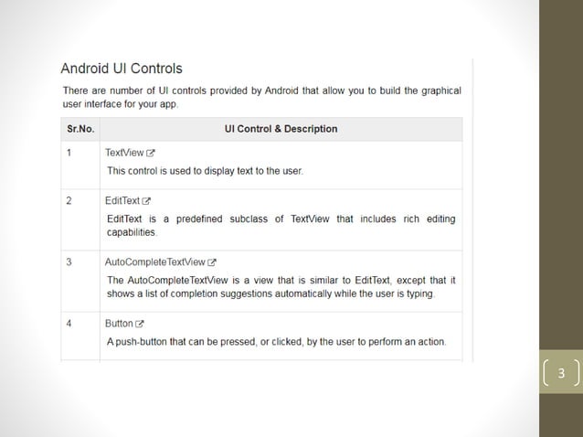 UI controls in Android | PPT