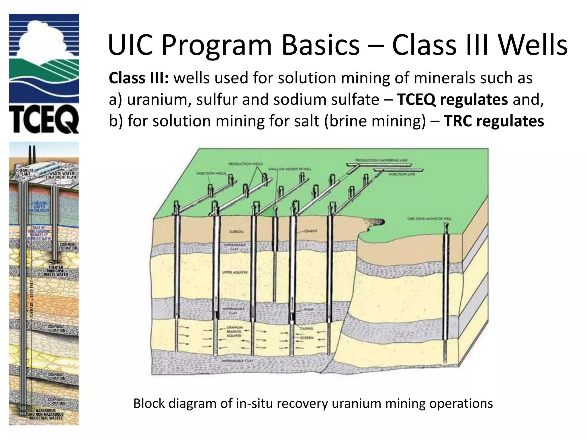 Underground Injection Well Overview, Lorrie Council | PPTX