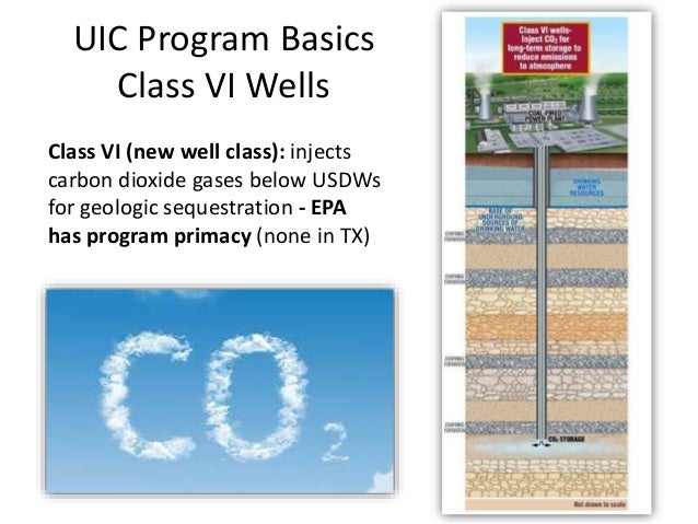 Underground Injection Well Overview, Lorrie Council