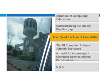 Ui cs alumni reunion lecture | PPSX