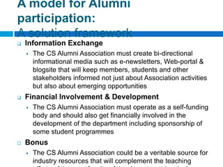 Ui cs alumni reunion lecture | PPSX