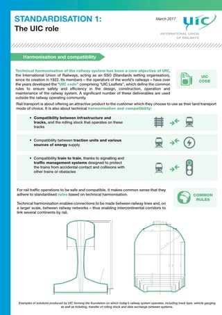 UIC standardisation | PDF